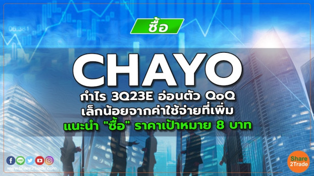 CHAYO กำไร 3Q23E อ่อนตัว QoQ เล็กน้อยจากค่าใช้จ่ายที่เพิ่มแนะนำ "ซื้อ" ราคาเป้าหมาย 8 บาท ...